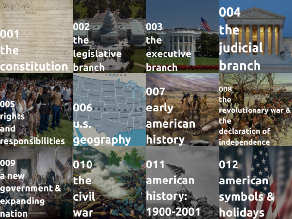 U.S. Citizenship Test 2025 | Estudio y Práctica en Español